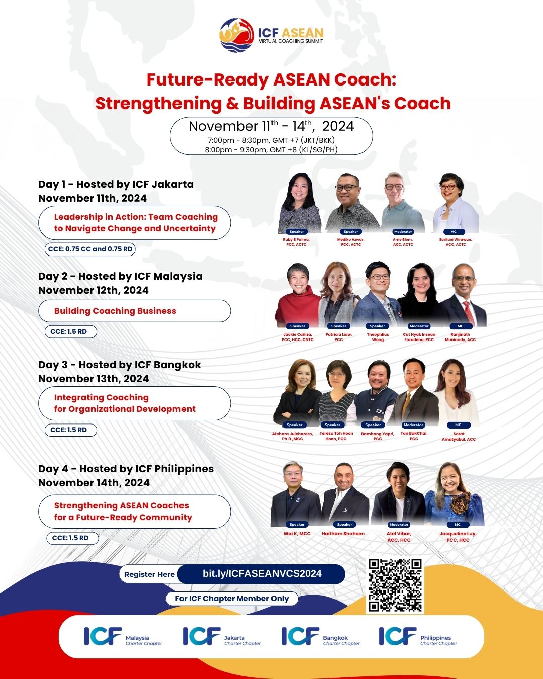 ICF Jakarta Charter Chapter